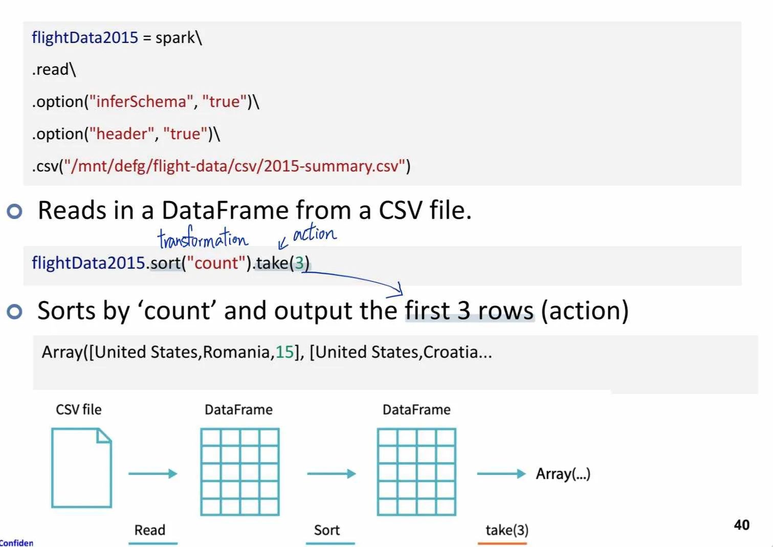 [NUS CS5345] Big Data Systems for Data Science Lecture Note - Jeremy's Notebook